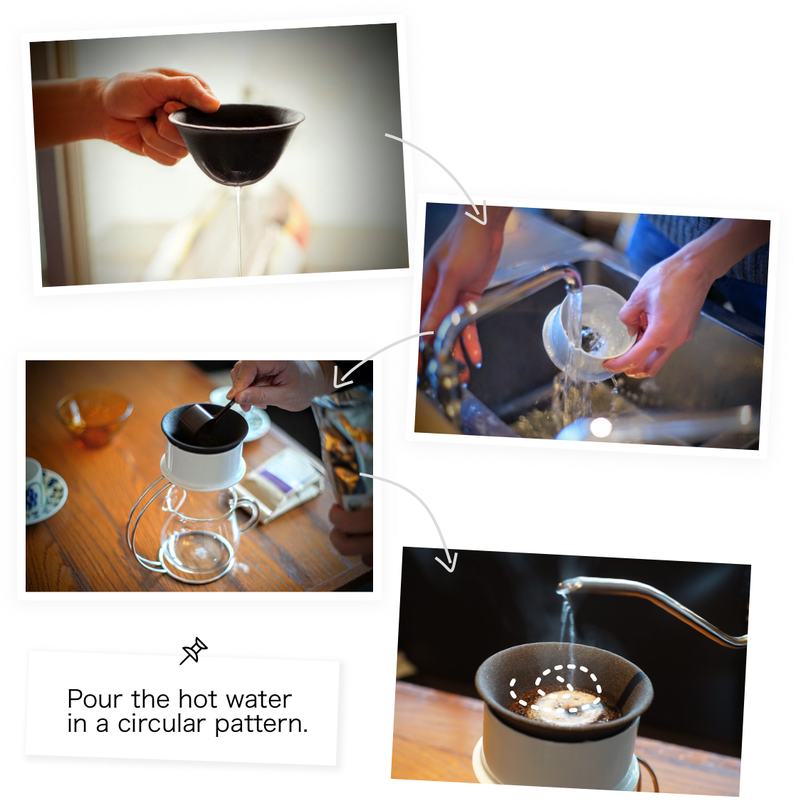 Loca Ceramic Coffee Filters - LOCA Ceramic Coffee Filters